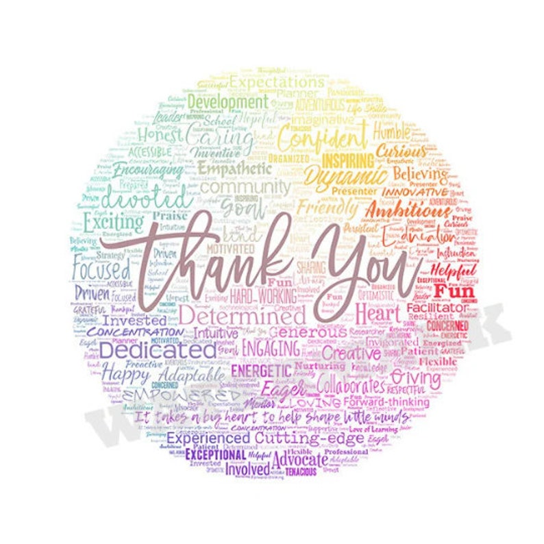 Multi Font Digital Circle Word Cloud Art - Makes a Great Thank You ...