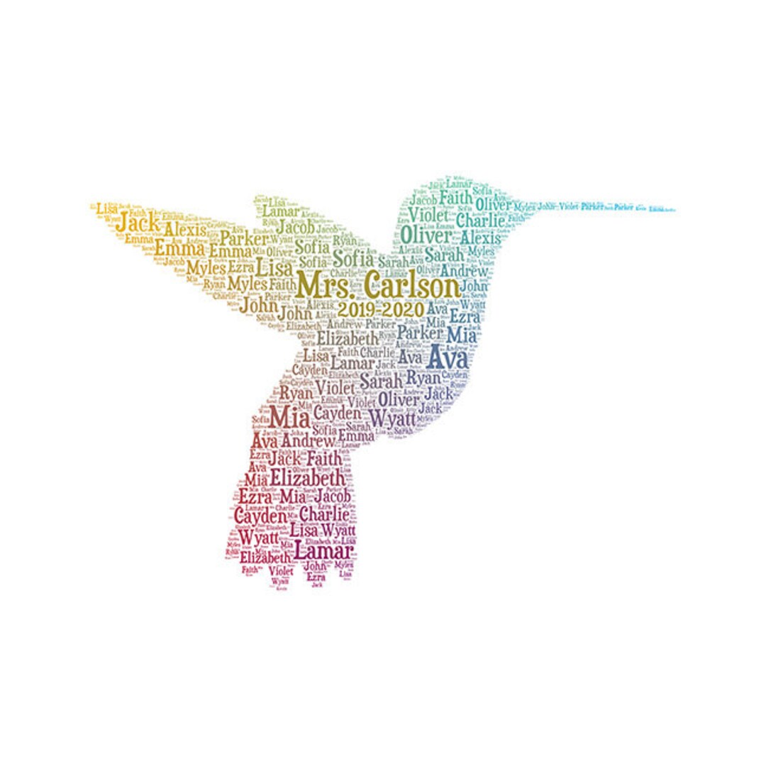 Digital HUMMINGBIRD Word Cloud Art Wordle - Makes Great Teacher ...