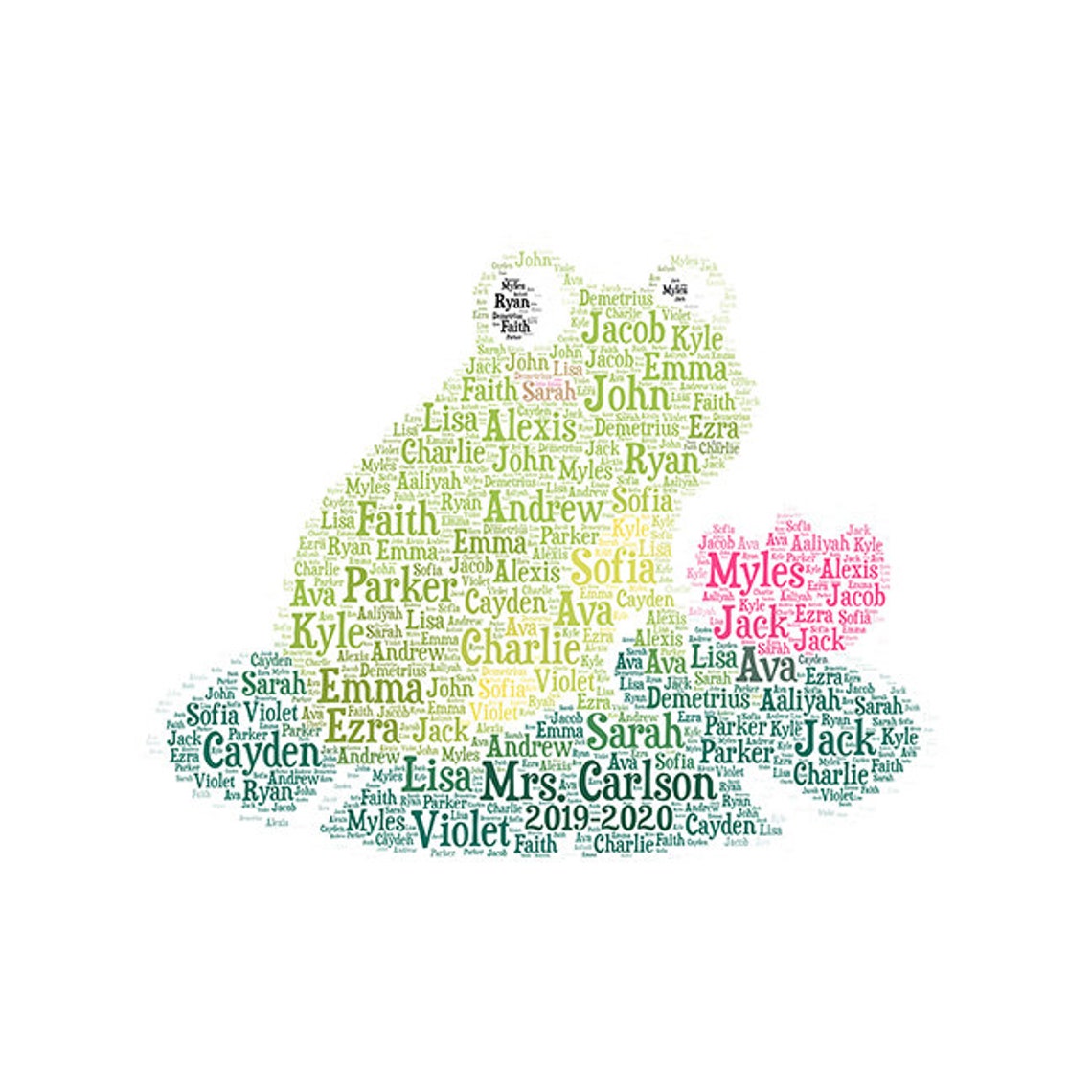 Digital FROG Lilypad Word Cloud Art Wordle Makes Great - Etsy
