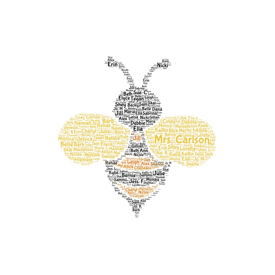 Digital BEE Bumblebee Honey Bee Word Cloud Art Wordle Makes - Etsy