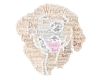 Dog Wordle | Etsy
