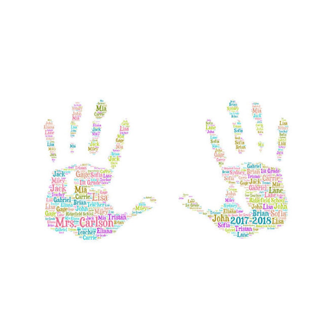 Digital Handprints Word Cloud Art Wordle Makes a Great Teacher | Etsy