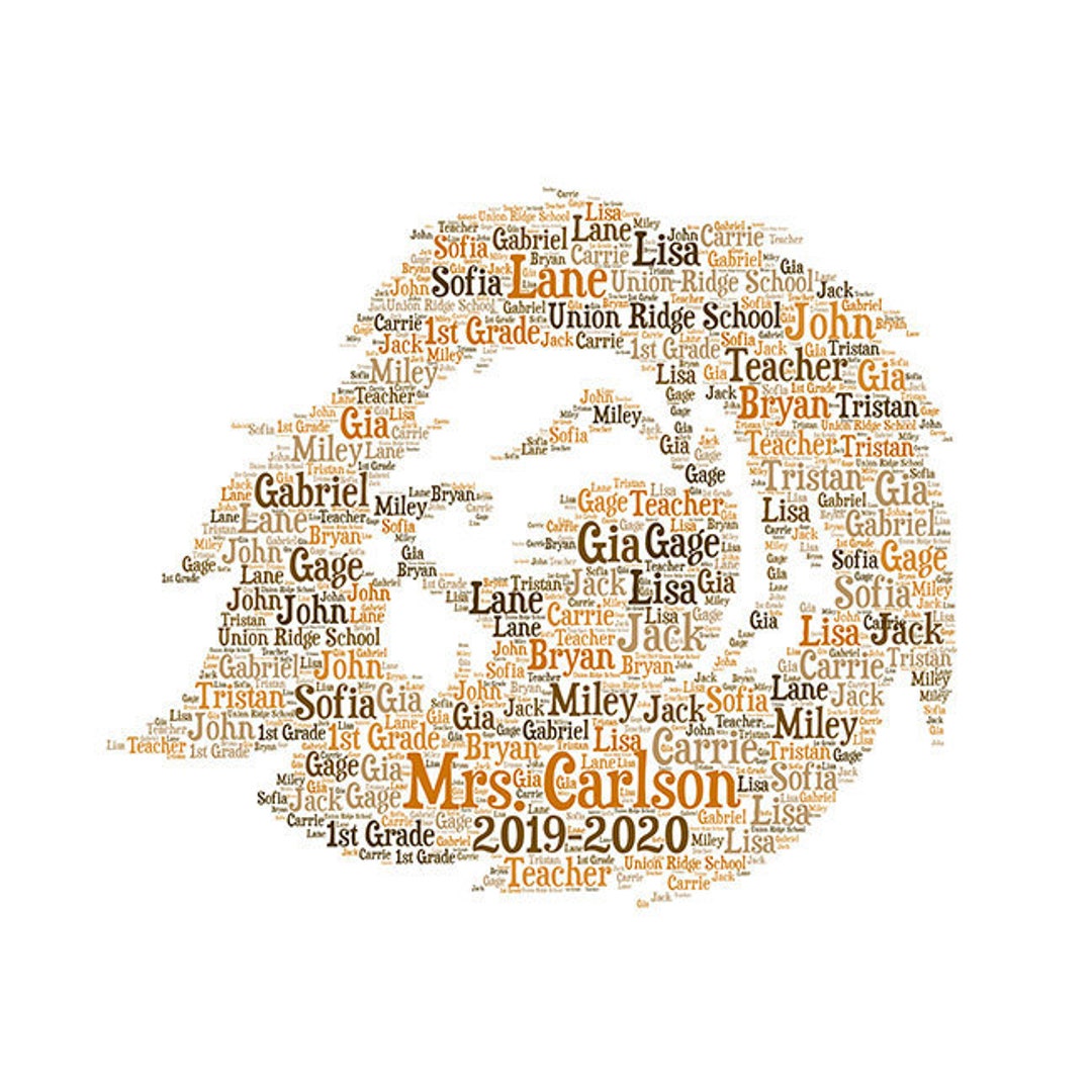 Lion Head Mane Word Cloud Art - Makes a Great Teacher Appreciation Gift ...