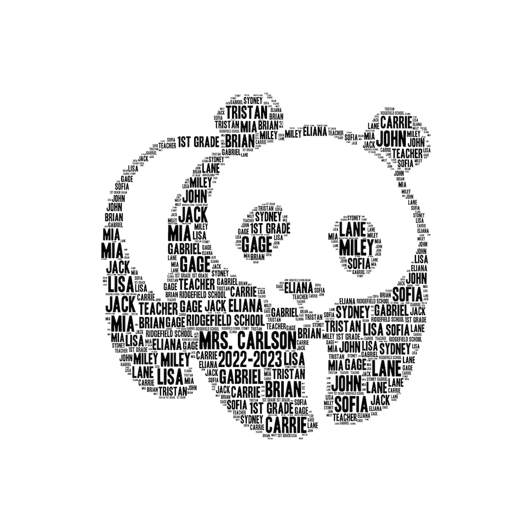 Digital PANDA Word Cloud Art Wordle Makes a Great Teacher Appreciation ...