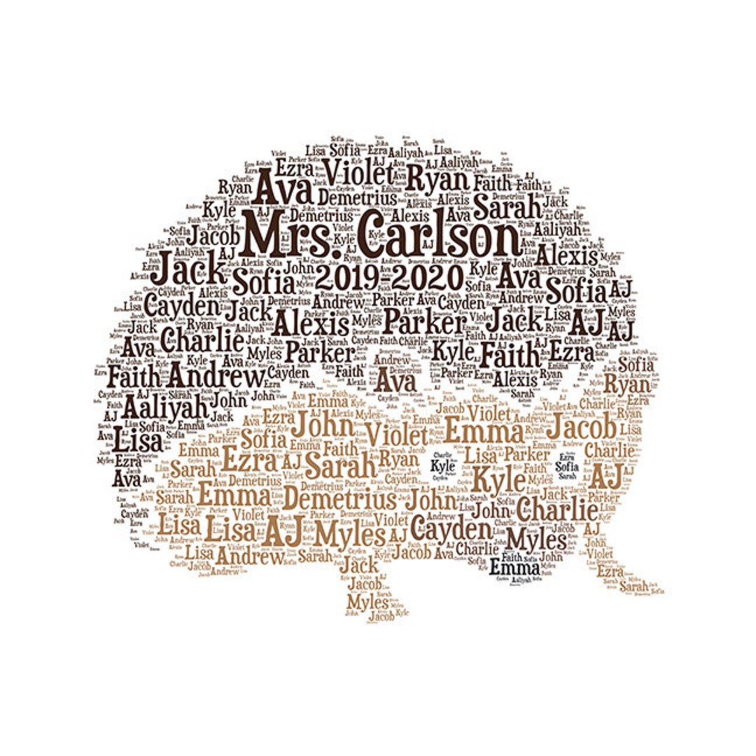 Digital Word Cloud Art Wordle - HEDGEHOG Makes a Great Teacher ...