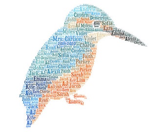 Digital BUTTERFLY Word Cloud Art Wordle Makes Great Teacher - Etsy