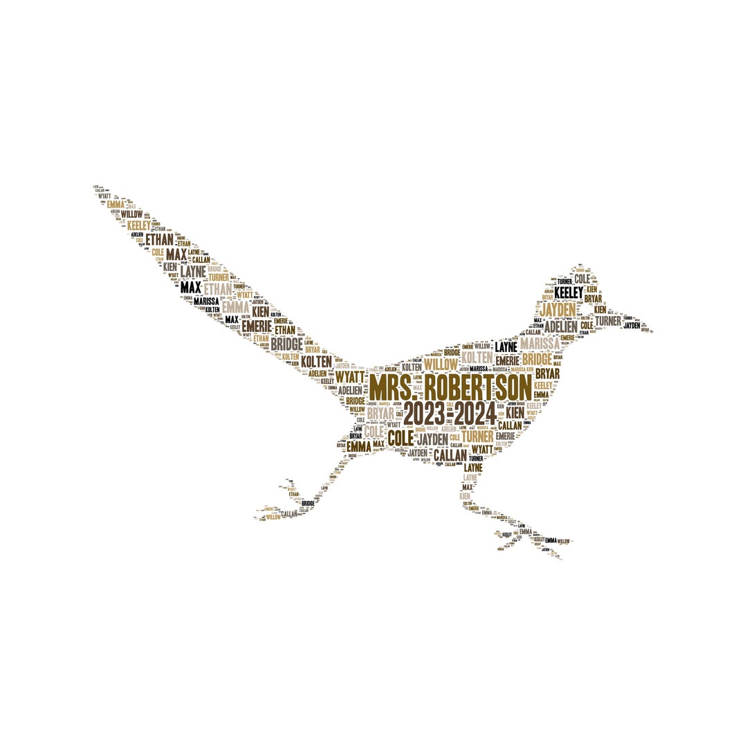Digital ROADRUNNER BIRD Word Cloud Art Wordle - Makes Great Teacher ...