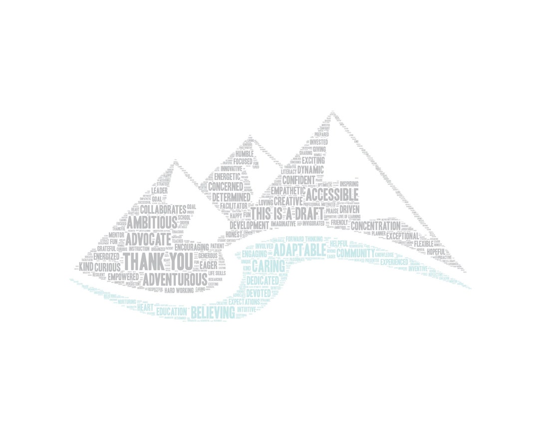MOUNTAIN Word Cloud Art - Makes a Great Gift - Add Names / Other ...