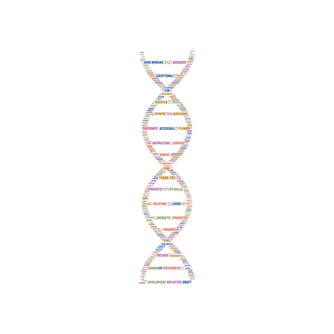 Custom Digital DNA Strand Word Cloud Art - Makes a Great Birthday or ...