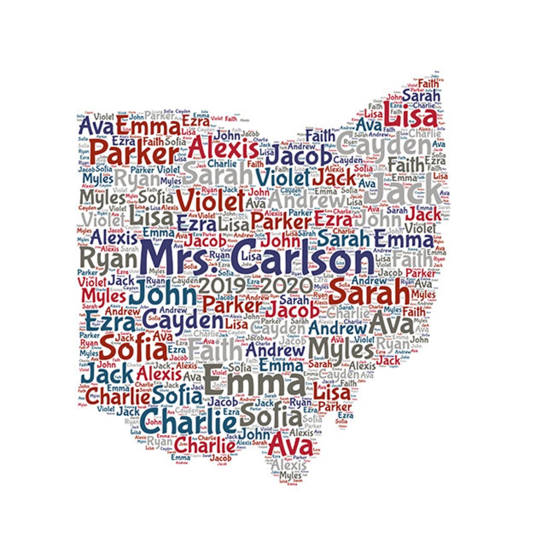 Ohio US STATE Digital Word Cloud Art Print Makes Great Gift Add Names ...