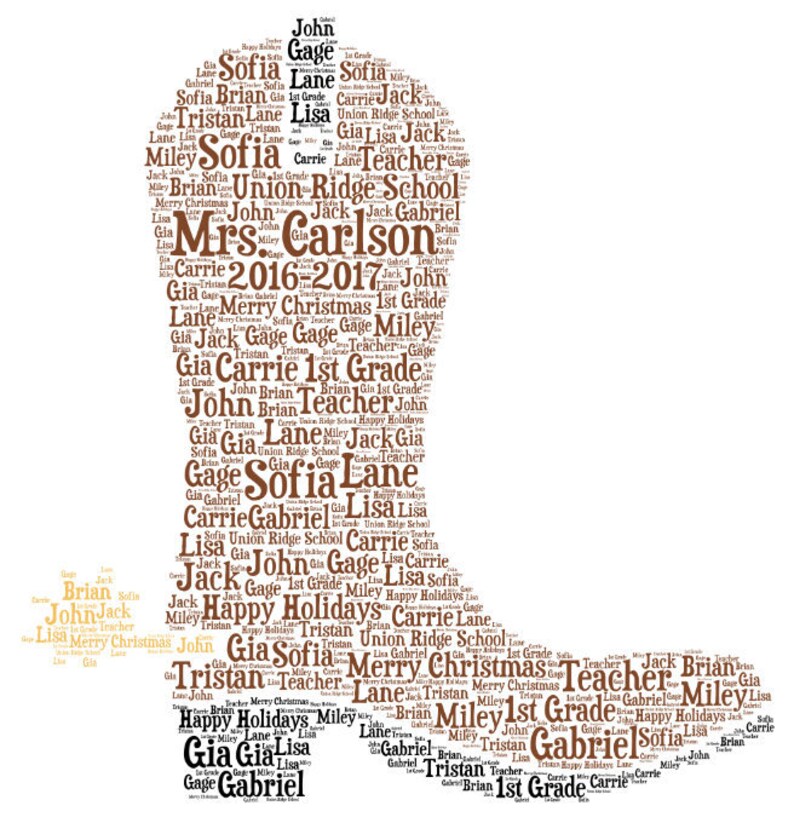 Digital COWBOY BOOT Word Cloud Art Wordle Makes a Great | Etsy