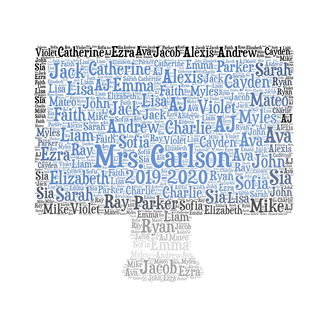 Digital Computer Screen Word Cloud - Makes a Great Gift for Teacher ...