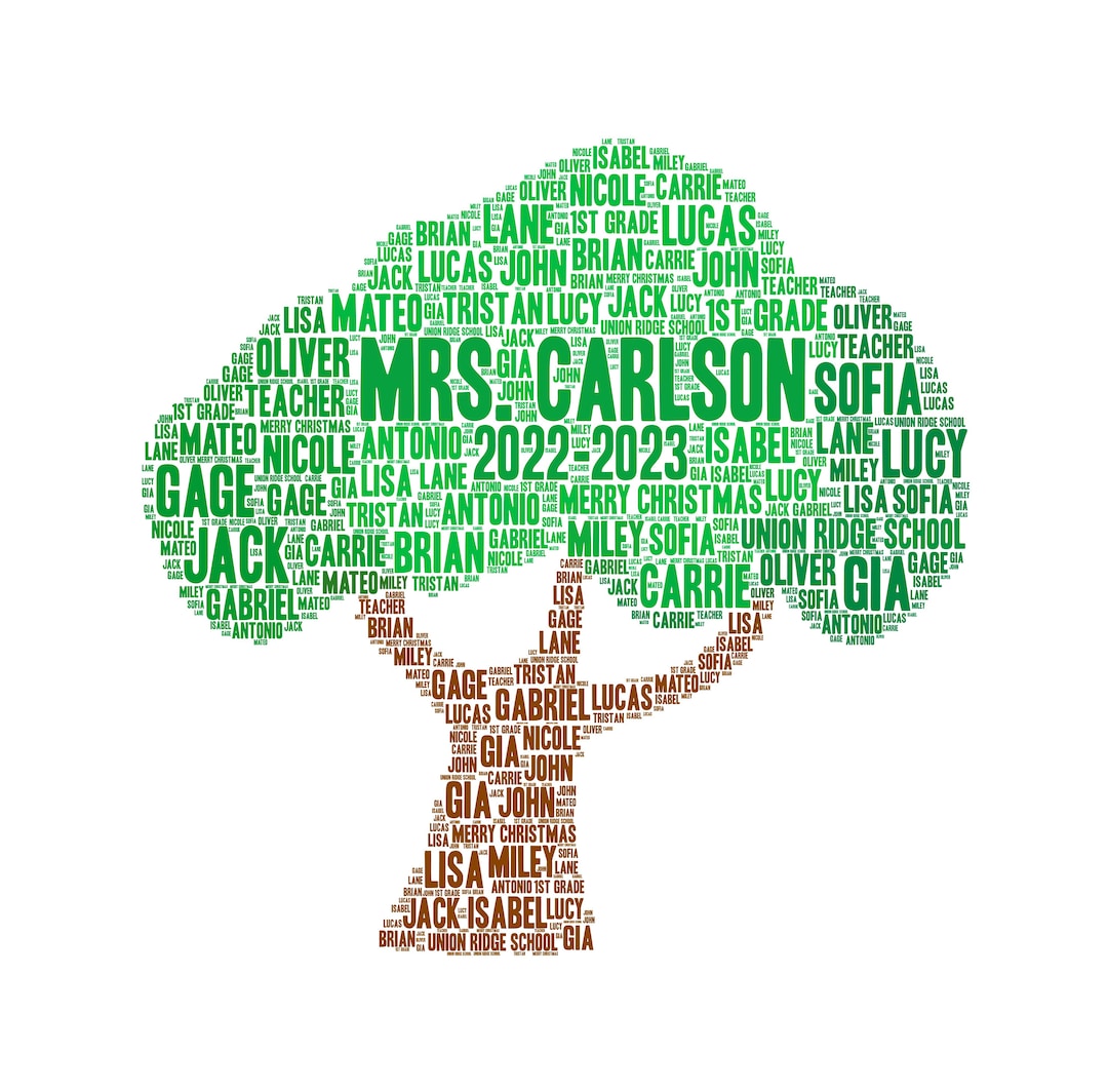 Digital TREE Word Cloud Art Wordle - Makes a Great Teacher Appreciation ...