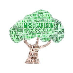 Digital TREE Word Cloud Art Wordle - Makes a Great Teacher Appreciation ...
