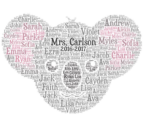 Digital BUTTERFLY word cloud art wordle customize colors makes a great ...