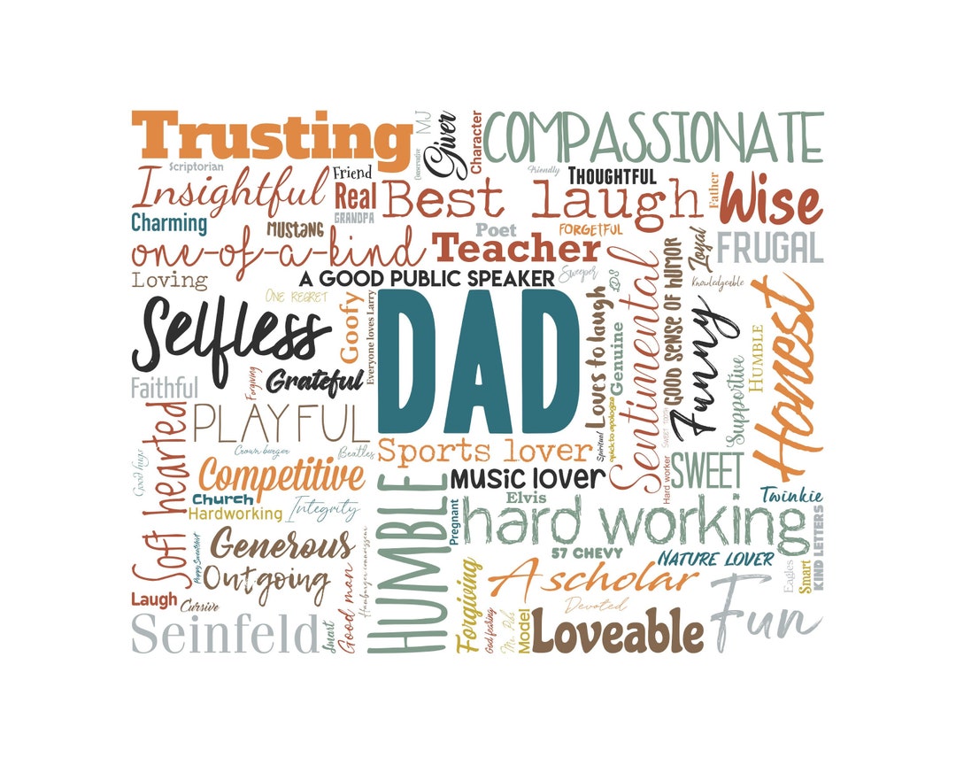 Personalized DAD Father's Day - Digital Rectangle Landscape Word Cloud ...