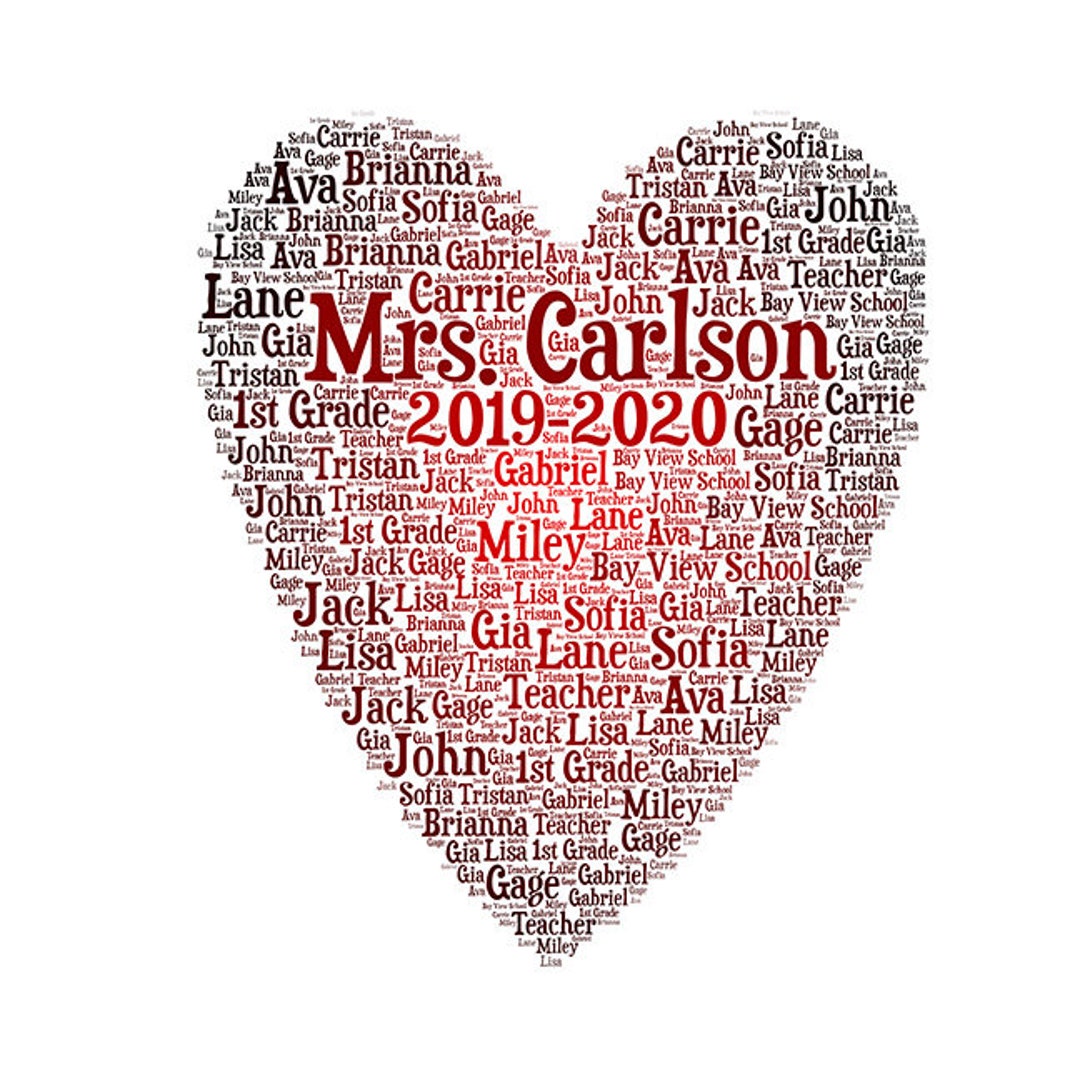 Digital Heart Word Cloud Art Wordle - Makes a Great Teacher ...