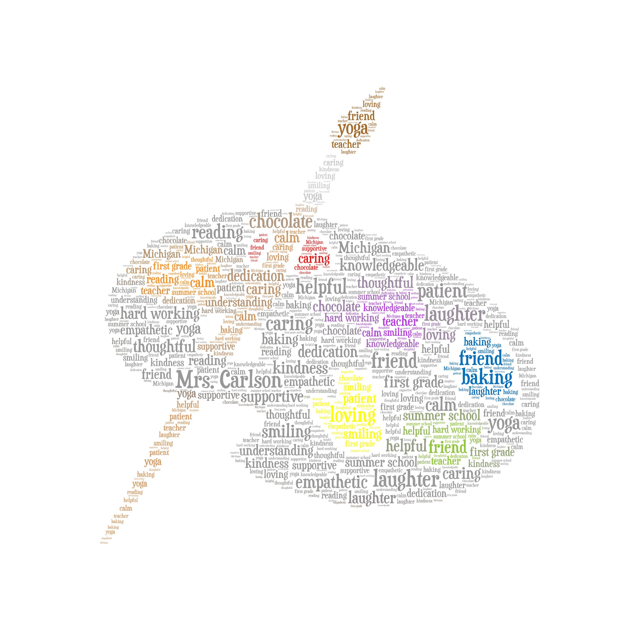 Wordle Subway Art