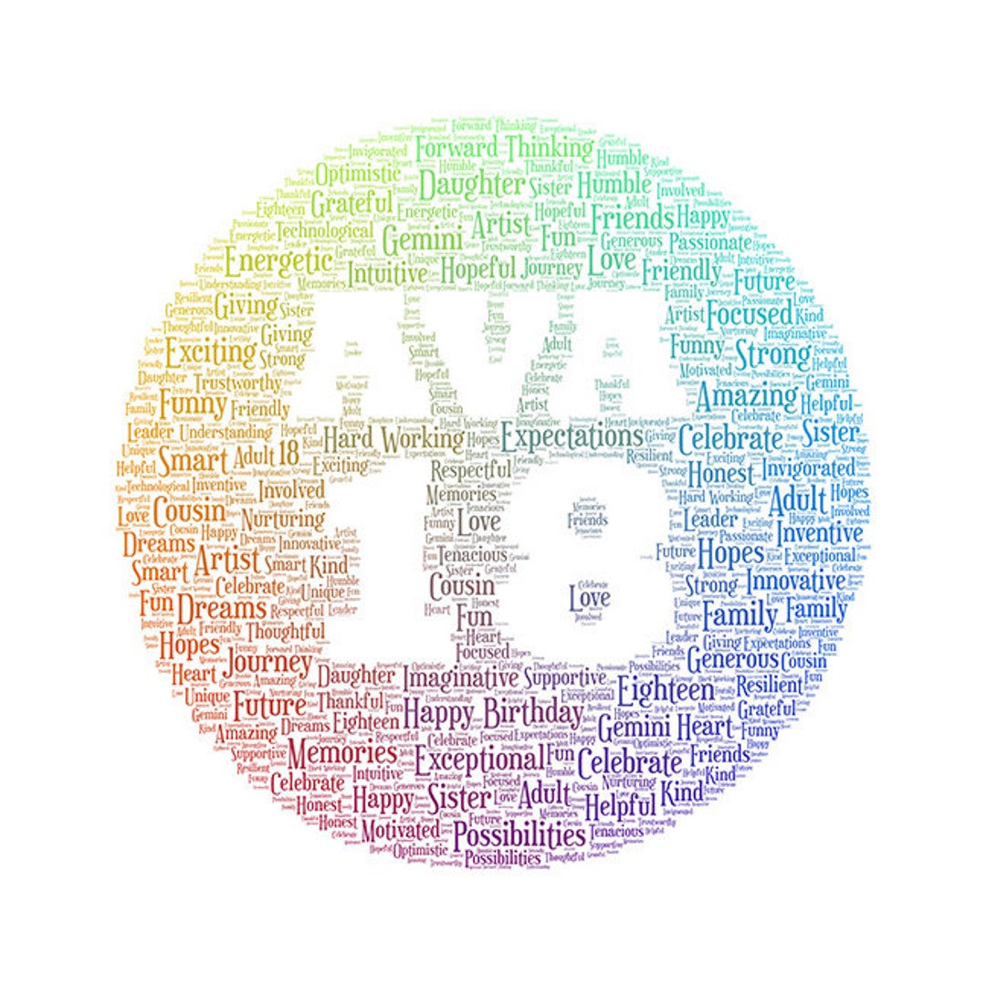 Digital Circle BIRTHDAY Word Cloud Art Wordle - Makes a Great Birthday ...