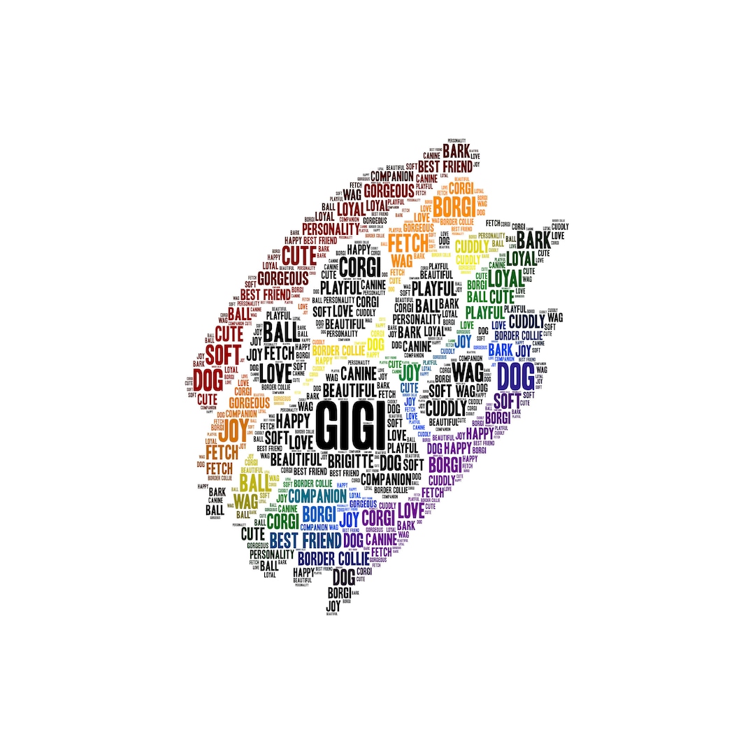 Digital Dog Rainbow Bridge Paw - Word Cloud Art - Wordle - Makes a ...
