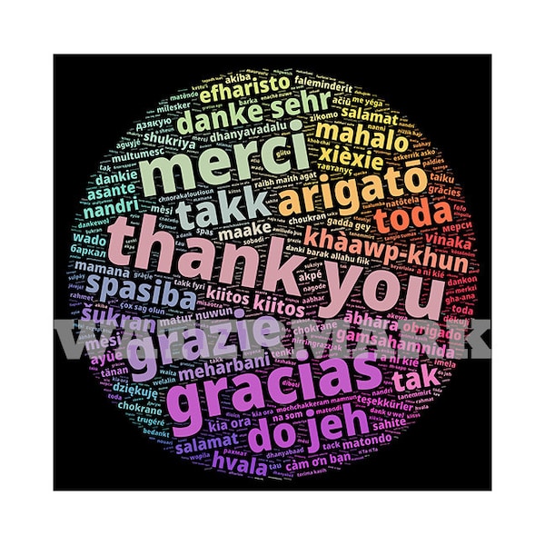 Wordle Thank You Card - Etsy