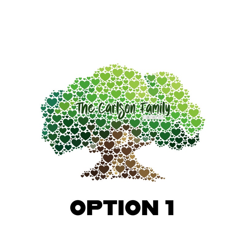 Custom Digital Printable Family Tree Name - Great for Wall Art - Canvas ...