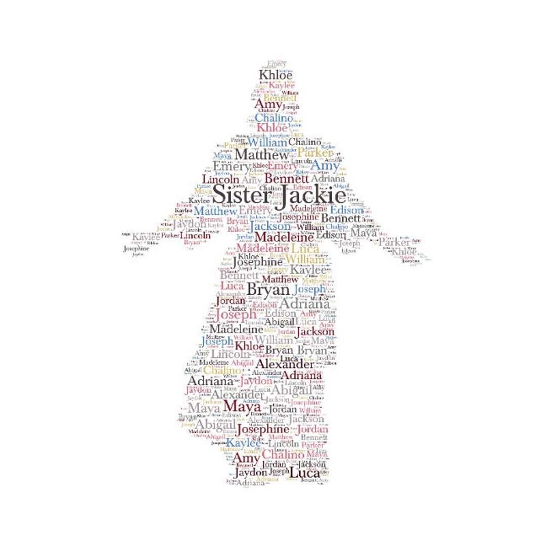 Digital Jesus Religious Word Cloud Art - Sister Father Pastor Priest ...
