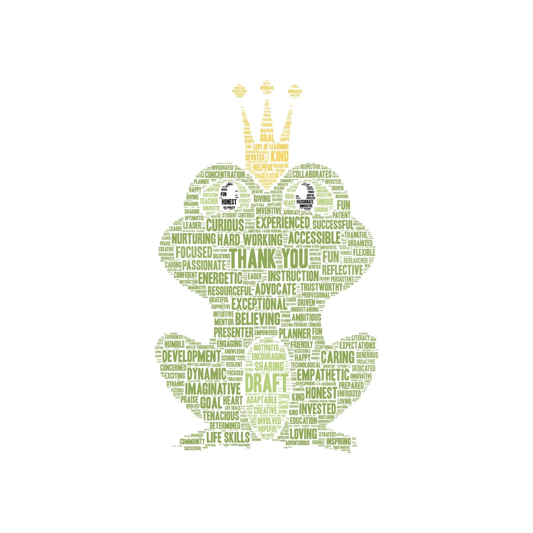 Digital FROG Word Cloud Art - Makes Great Teacher Appreciation Gift ...