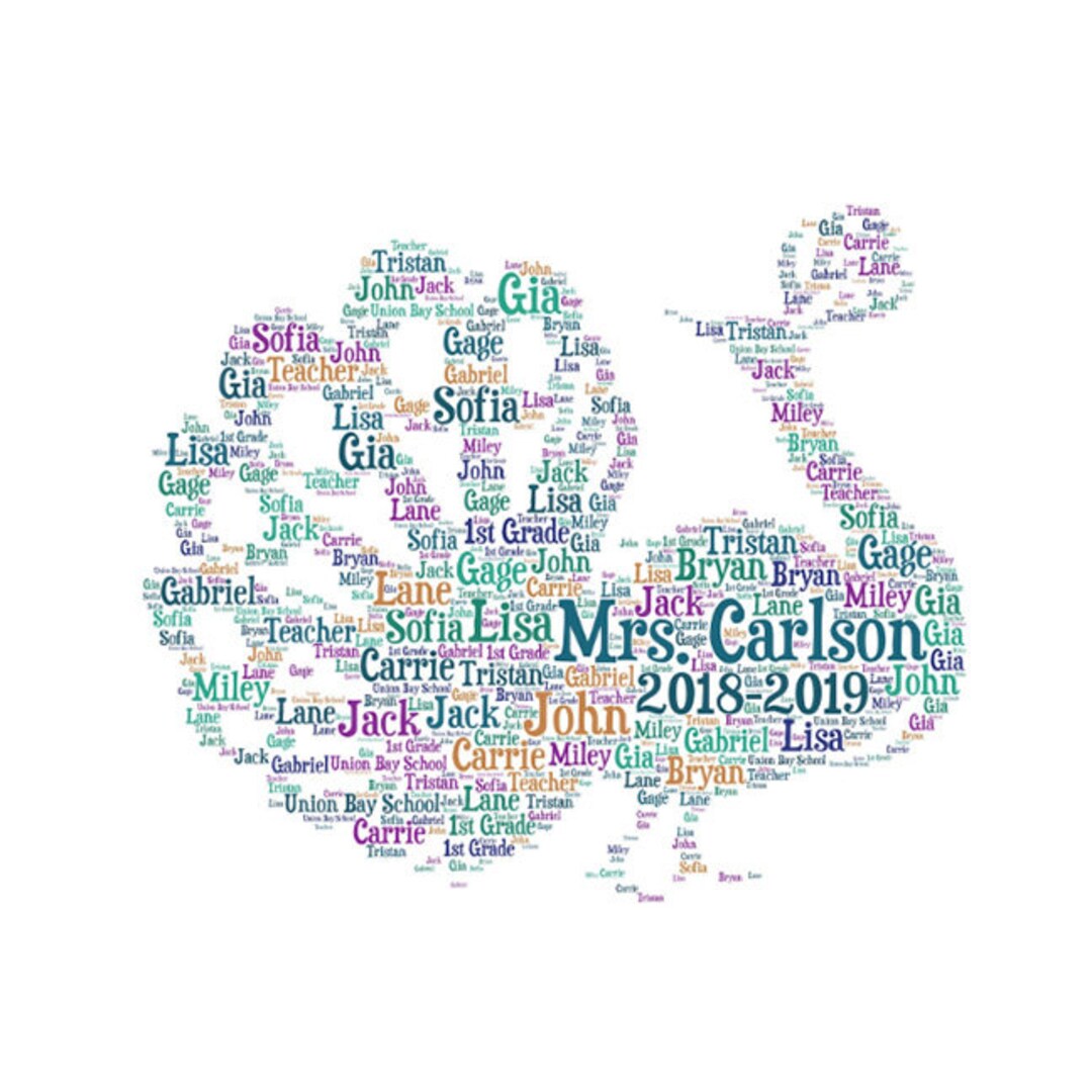 Digital Peacock Word Cloud Art Wordle Makes Great Teacher - Etsy