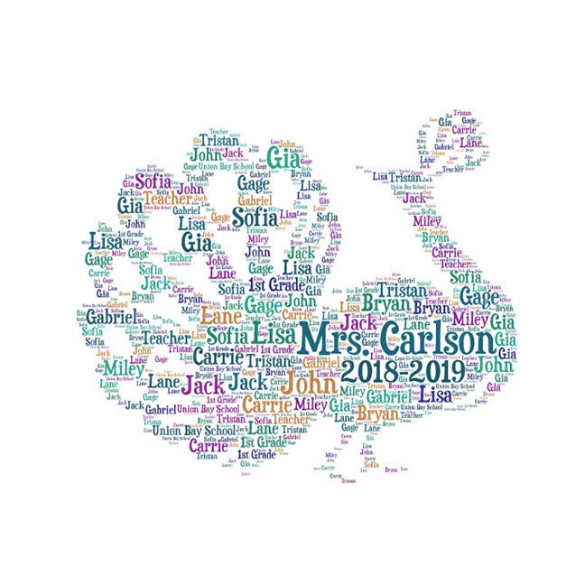 Digital Peacock Word Cloud Art Wordle Makes Great Teacher - Etsy