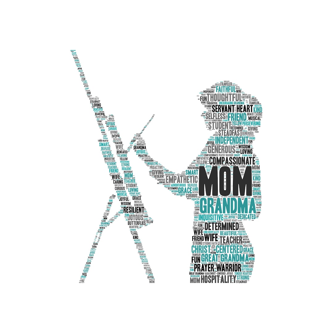 Digital Painter Female Woman - Word Cloud Art - Wordle - Makes a Great ...