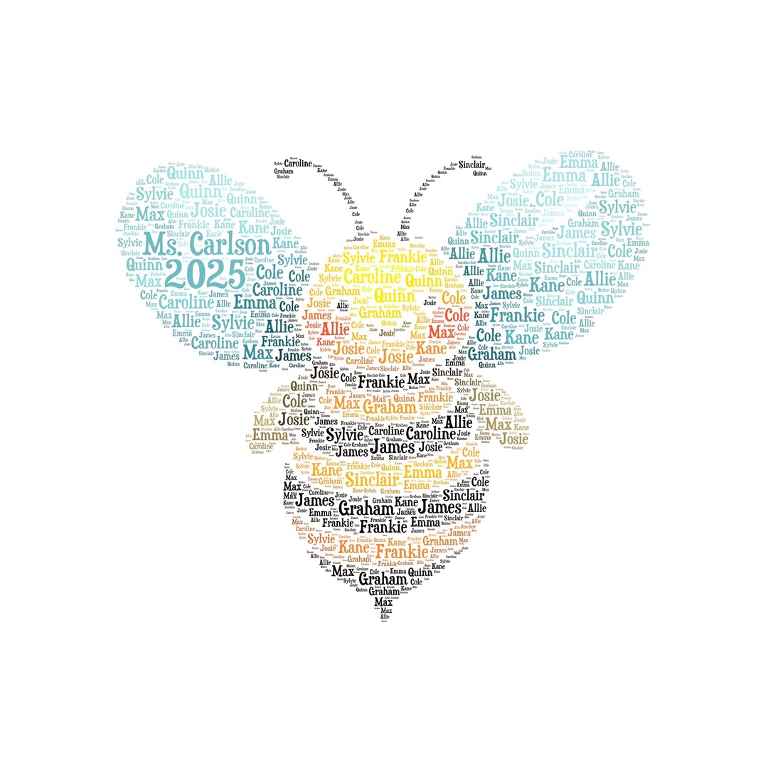 Digital BEE Bumblebee Honey Bee Word Cloud Art - Teacher Appreciation ...