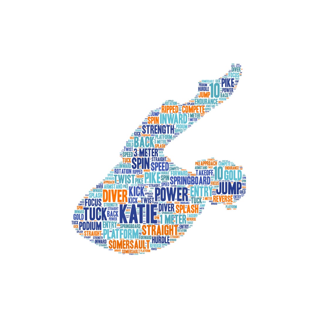 Digital Female DIVER Platform Springboard - Word Cloud Art - Makes a ...