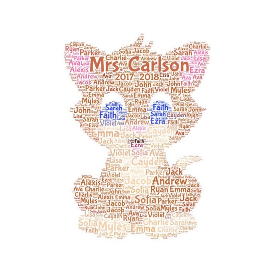 Digital CAT Word Cloud Art Wordle - Makes Great Gift Add Names of Kids ...
