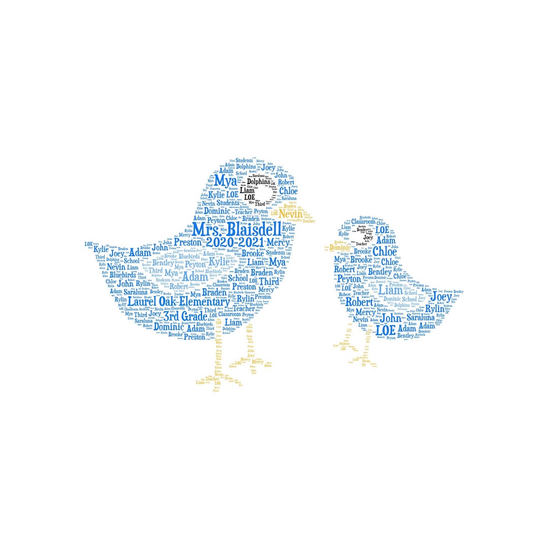 Digital Blue Birds Word Cloud Art Wordle Makes a Great Teacher ...