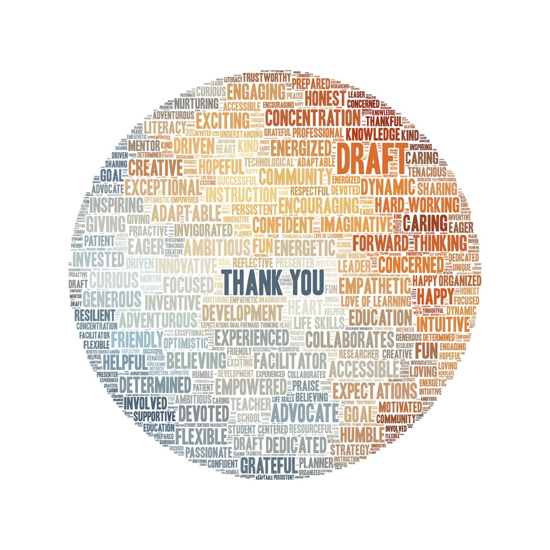 Digital Blue Rust PLANET Globe Science Word Cloud - Great for TEACHER ...