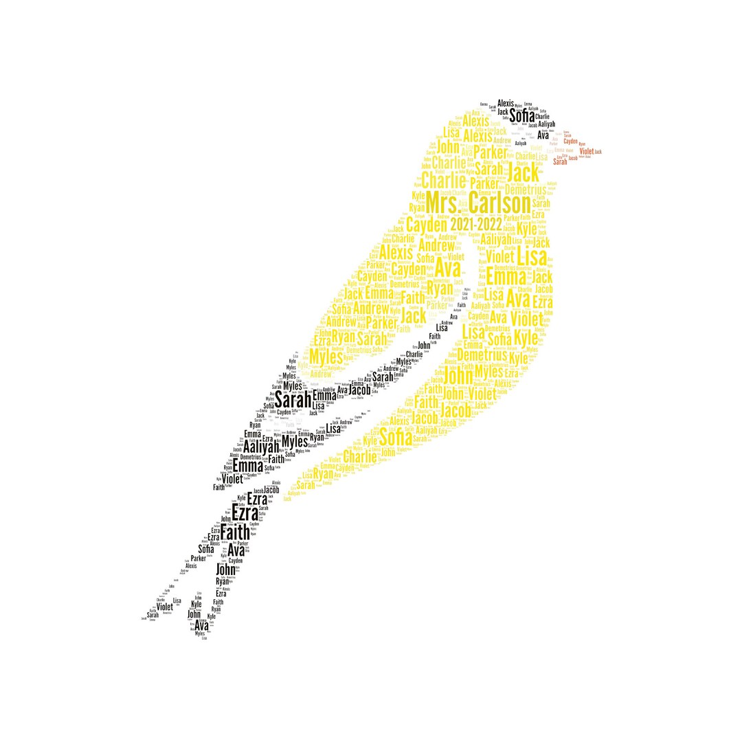 Digital GOLDFINCH BIRD Word Cloud Art Wordle - Makes Great Teacher ...