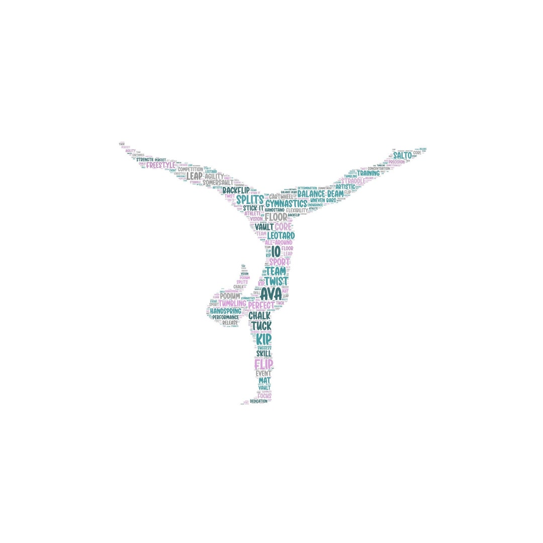 Digital Word Cloud Art Gymnastics - Splits - Great for Instructor, Team ...
