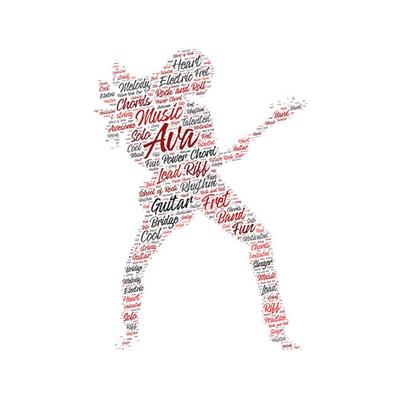 Art Words for Change Wordle - Etsy