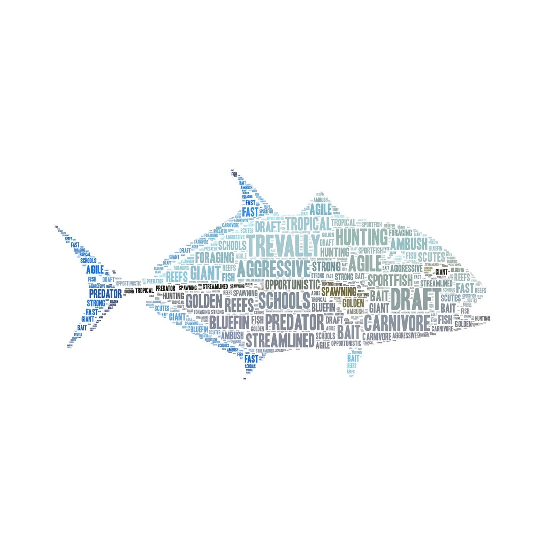 Digital TREVALLY Fish - Word Cloud Art - Makes a Great Teacher ...