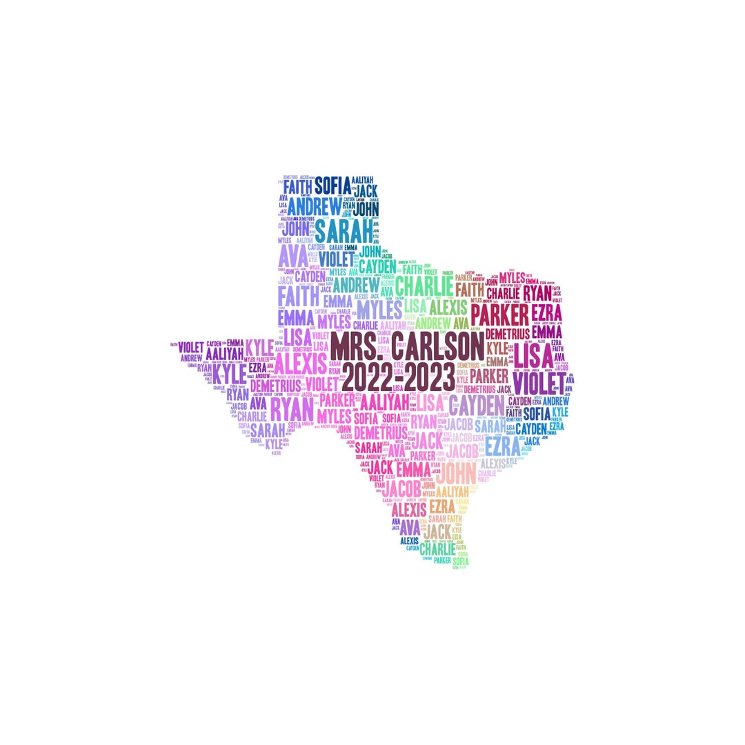 Texas US State Digital Word Cloud Art Print Makes Great Gift Add Names ...