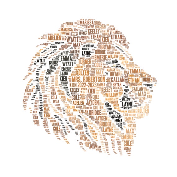 Digital LION Profile Word Cloud Art Wordle Makes a Great - Etsy