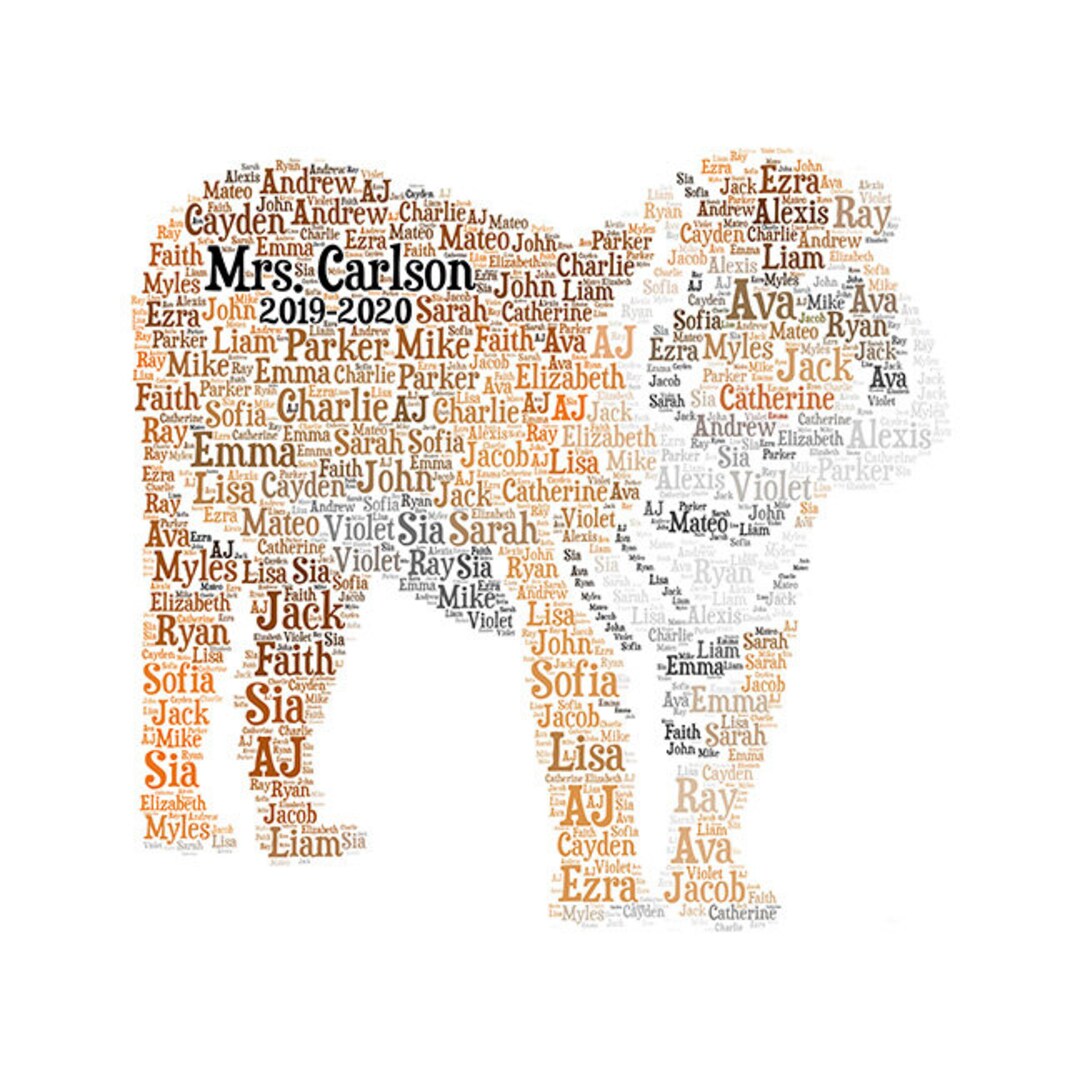 Digital TIGER - Word Cloud Art - Wordle - Makes a Great Teacher ...