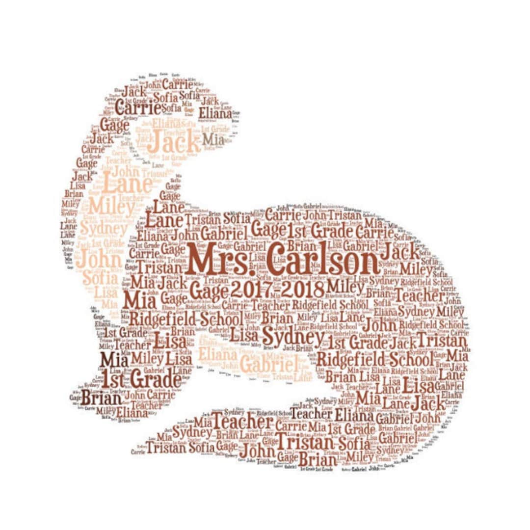 Digital OTTER Word Cloud Art Wordle - Makes Great Teacher Appreciation ...