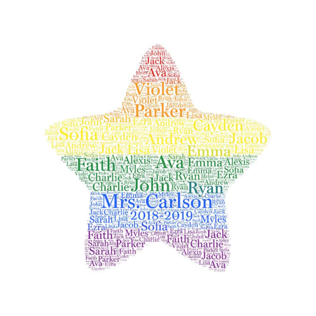 Digital Heart Star Word Cloud Art Wordle - Makes a Great Teacher ...