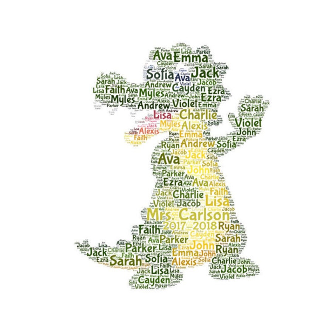 Digital ALLIGATOR CROCODILE Word Cloud Art Wordle - Makes Great Teacher ...