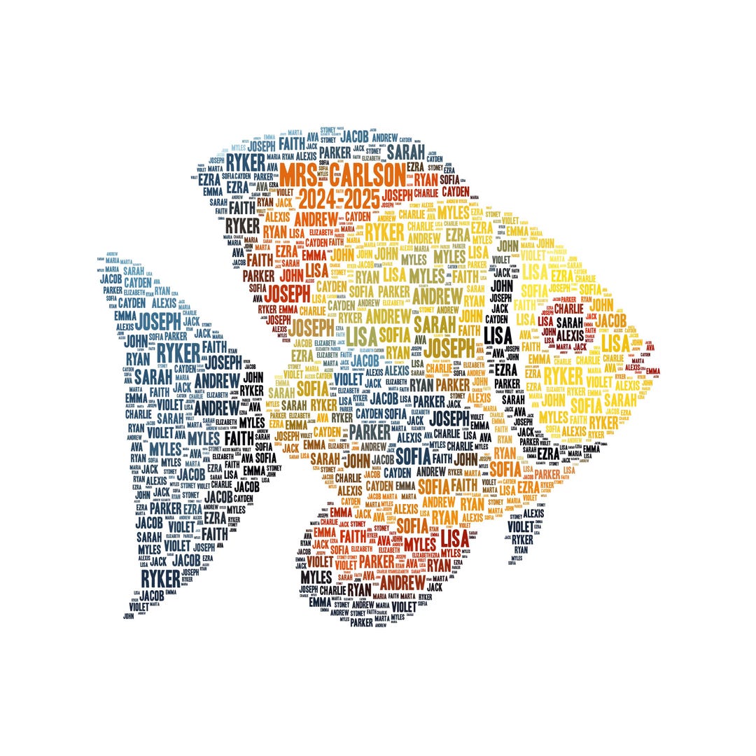 Digital FISH - Word Cloud Art - Makes a Great Teacher Appreciation or ...