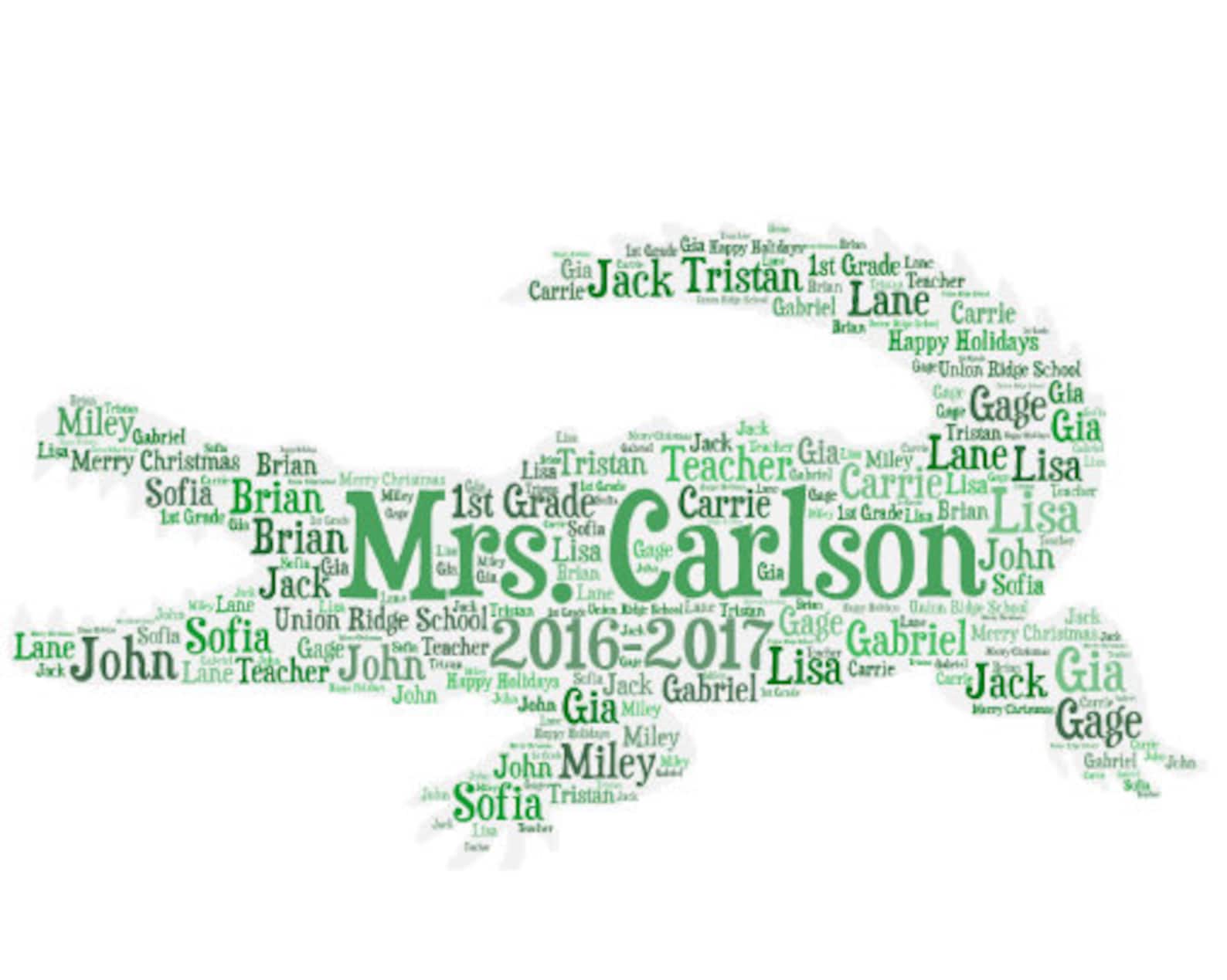 Digital ALLIGATOR CROCODILE Word Cloud Art Makes a Great - Etsy