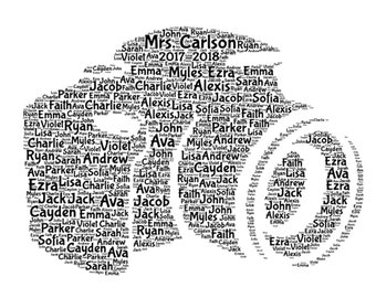 Camera Word Art | Etsy