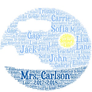 Digital Ocean Clouds Sun Word Cloud Art Wordle Makes a Great Teacher ...